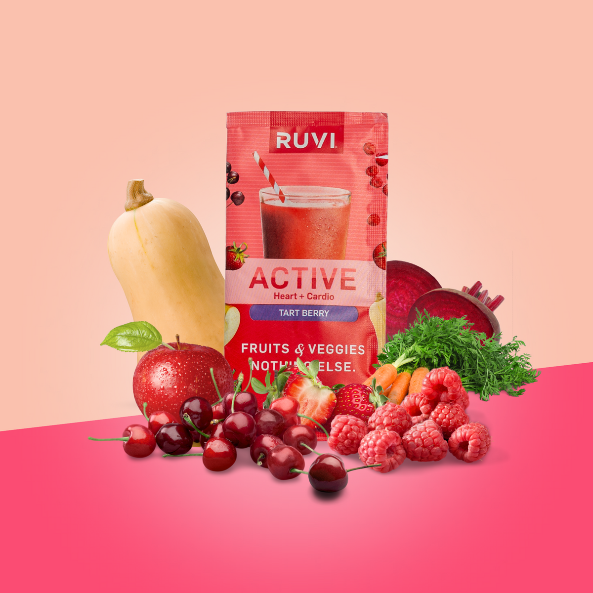 Ruvi Active
